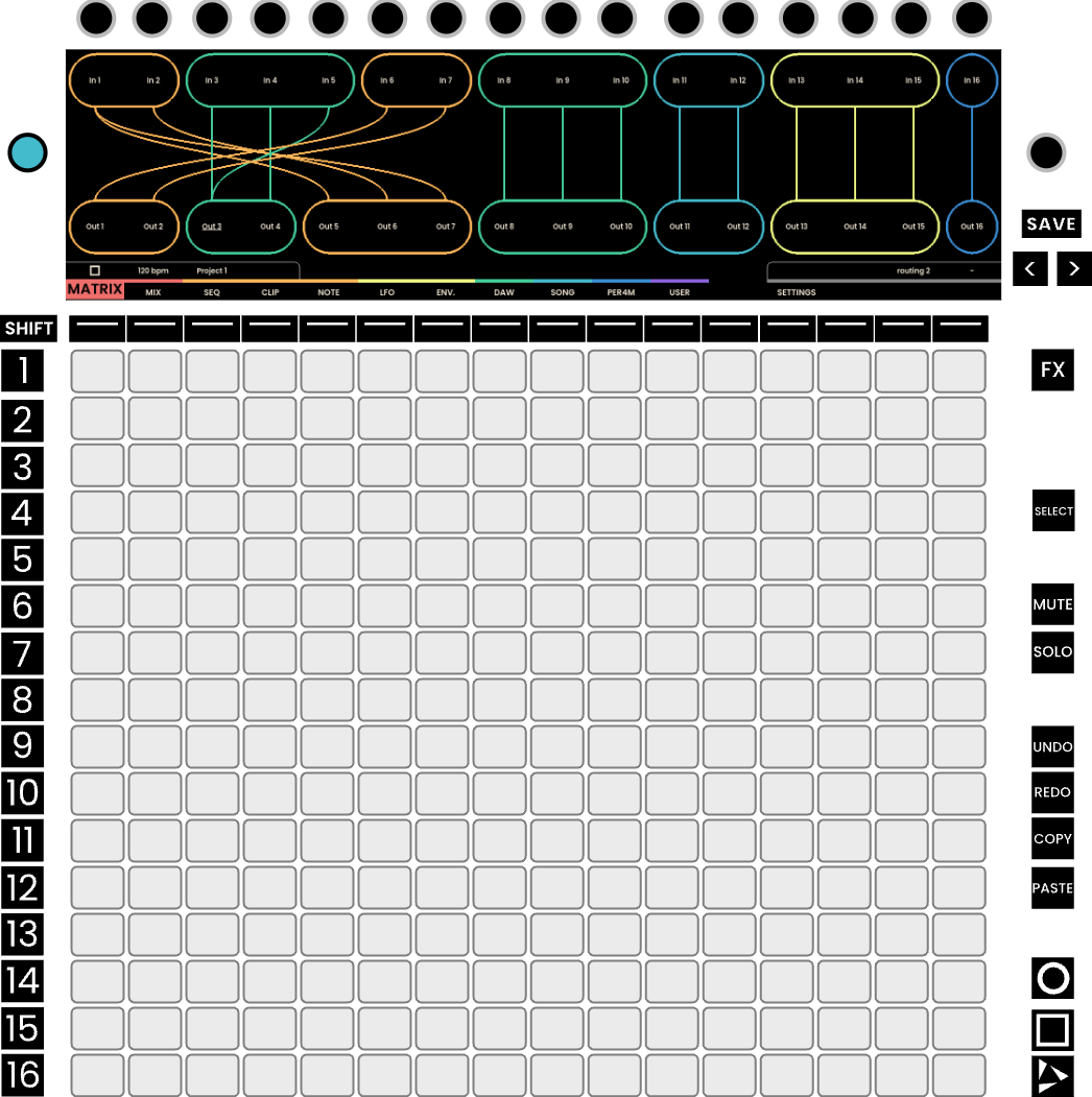Reliq Interface Overview